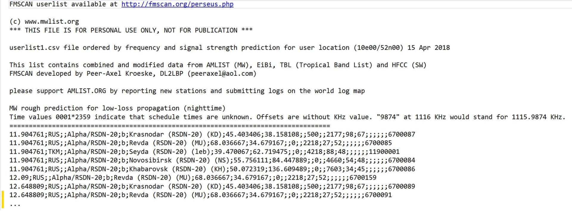 Frequency Database - SDR-Radio.com